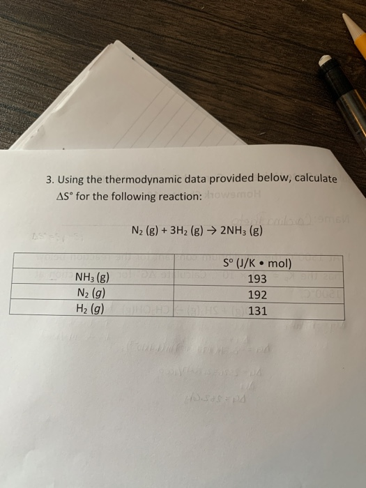 Solved 3. Using the thermodynamic data provided below, | Chegg.com