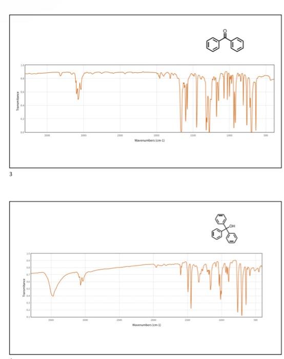Solved label | Chegg.com