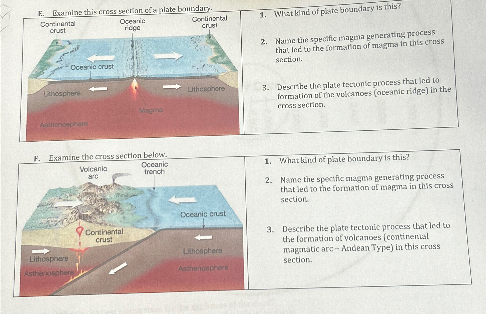 Solved What kind of plate boundary is this?Name the specific | Chegg.com