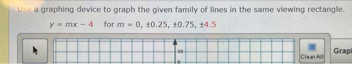 Solved Use a graphing device to graph the given family of | Chegg.com