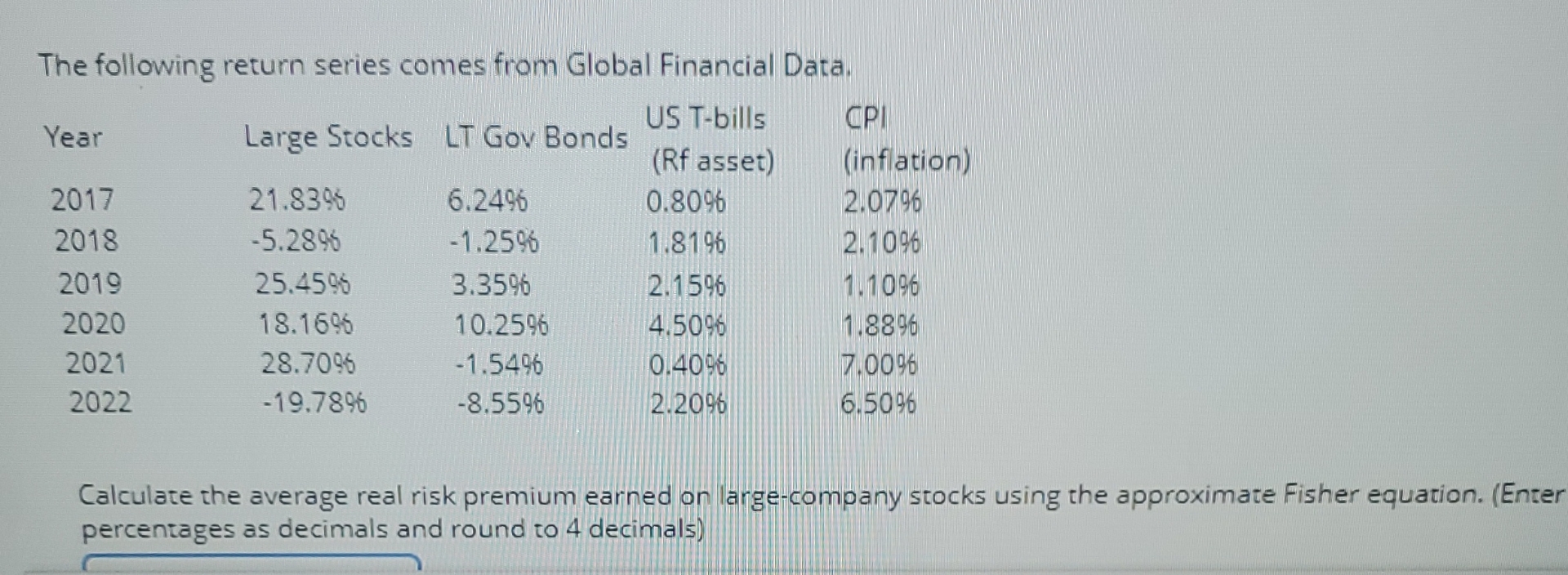 Solved The following return series comes from Global | Chegg.com