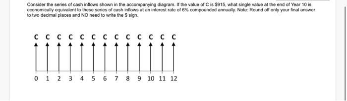 Solved Consider the series of cash inflows shown in the | Chegg.com