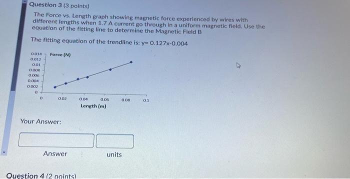 Solved Question 3 (3 points) The Force vs. Length graph | Chegg.com