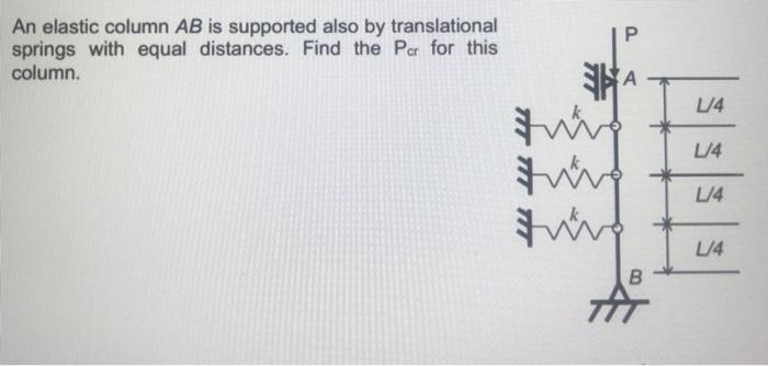 Solved P An elastic column AB is supported also by | Chegg.com