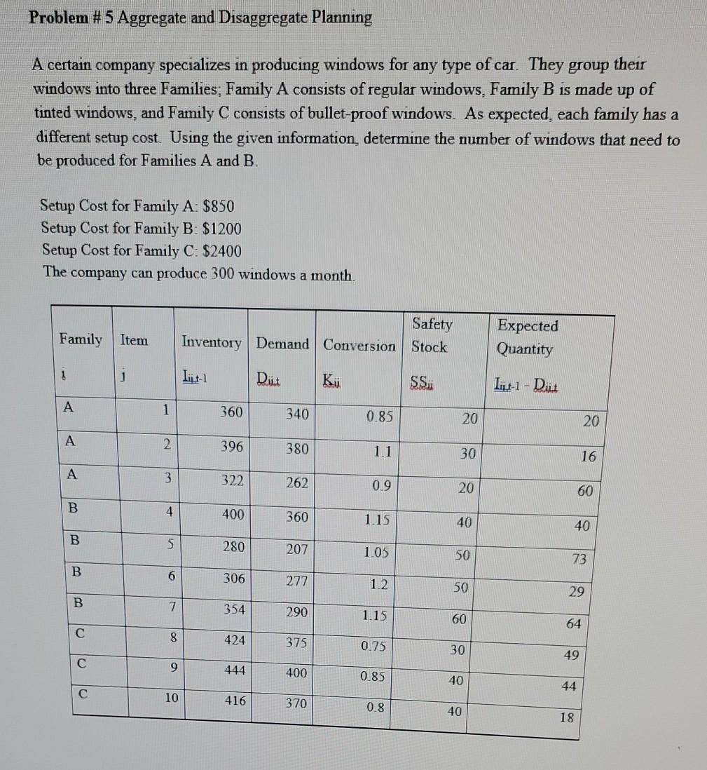 Solved Problem #5 Aggregate and Disaggregate Planning A | Chegg.com
