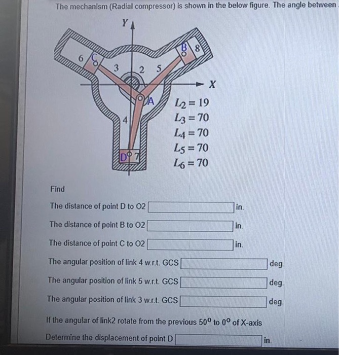 The mechanism (Radial compressor) is shown in the | Chegg.com