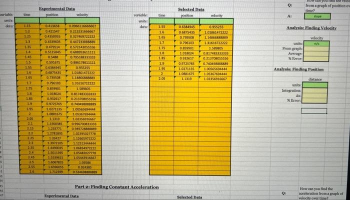 rart 2: Fonding Constant Acceleration Analysis: | Chegg.com