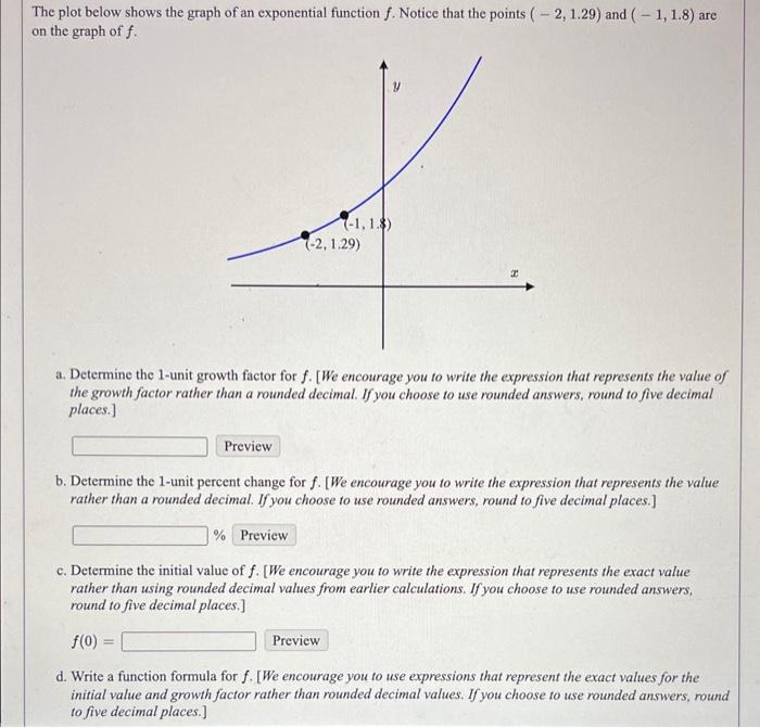 Solved The plot belown shows the graph of an exponential | Chegg.com