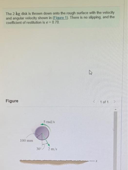 Solved The 2-kg disk is thrown down onto the rough surface | Chegg.com