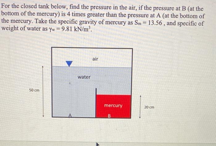 Solved For the closed tank below, find the pressure in the | Chegg.com