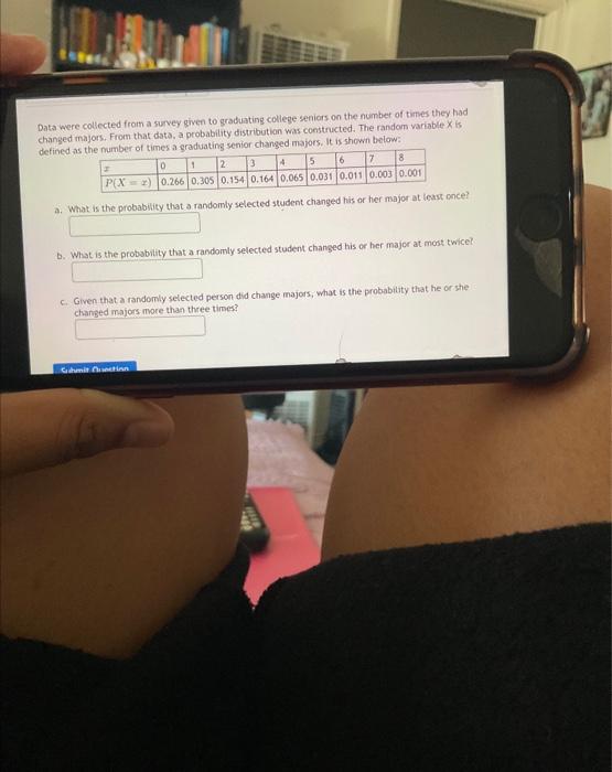 Solved Data Were Collected From A Survey Given To Graduating