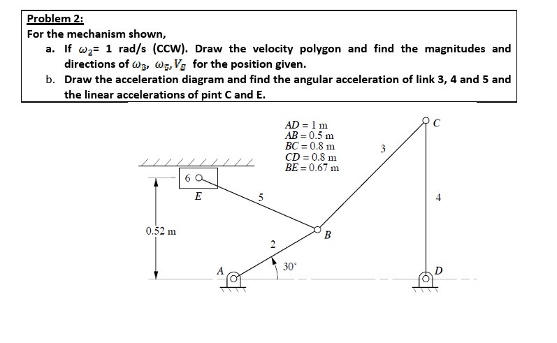 Solved Problem 2:For the mechanism shown,a. ﻿If | Chegg.com