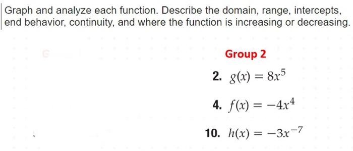 Solved Graph and analyze each function. Describe the domain, | Chegg.com