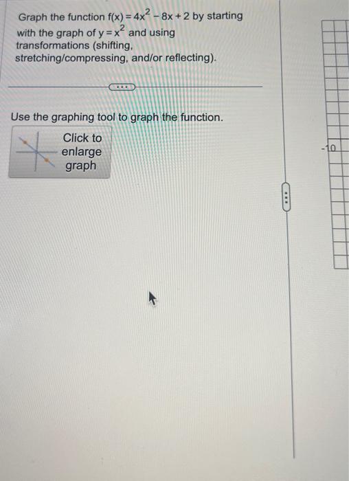 Solved Graph the function f(x)=4x2−8x+2 by starting with the | Chegg.com