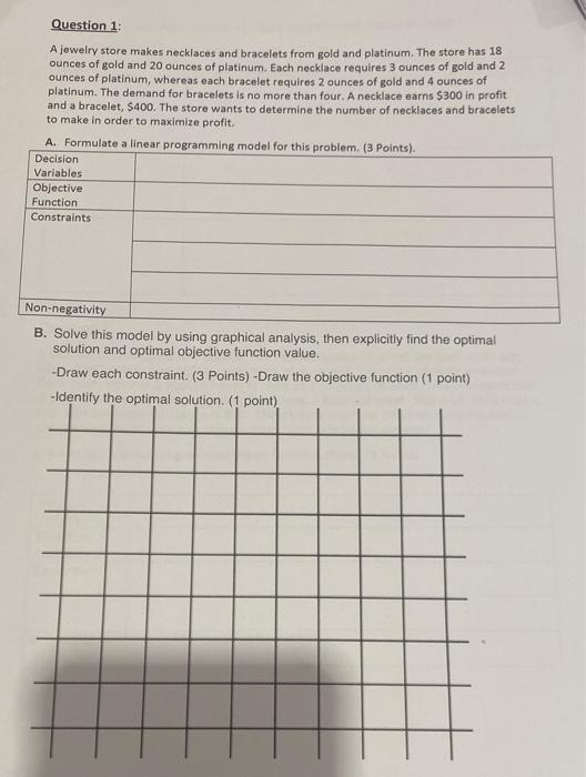 Solved Question 1: A jewelry store makes necklaces and | Chegg.com