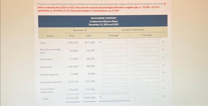 Solved Pretented below is the comparatlve batance sheet for | Chegg.com Solved Pretented below is the comparatlve batance sheet for | Chegg.com