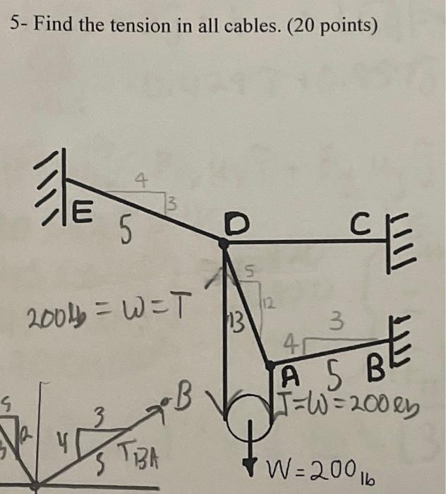 5- Find the tension in all cables. ( 20 points) Find | Chegg.com