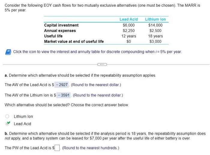 Solved b- Determine which alternative should be selected if | Chegg.com