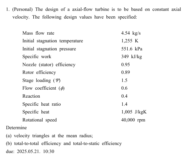 Solved The design of a axial-flow turbine is to be based on | Chegg.com