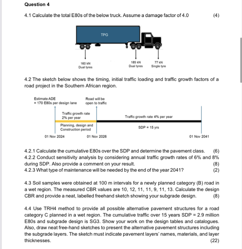 Solved Question 44.1 ﻿Calculate the total E80s of the below | Chegg.com