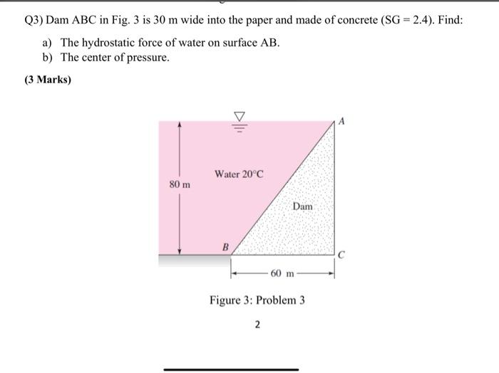 Solved Q3) Dam ABC in Fig. 3 is 30 m wide into the paper and | Chegg.com