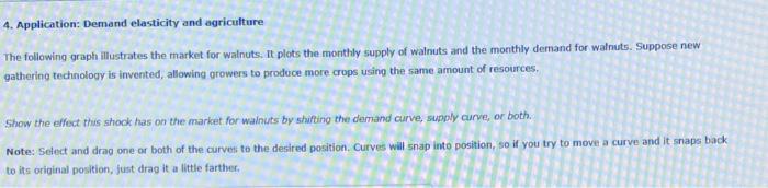 Solved 4. Application: Demand elasticity and agriculture The | Chegg.com