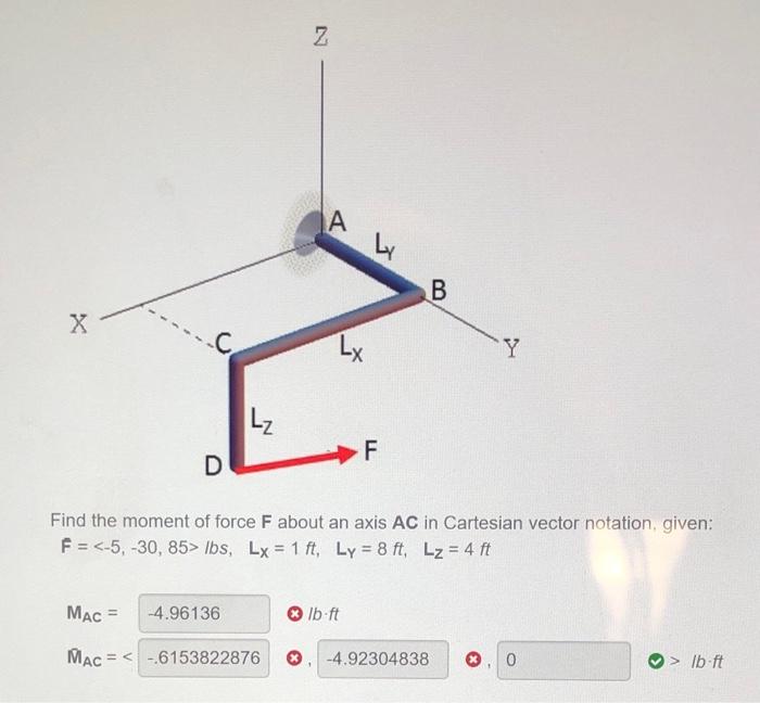 Solved Find the moment of force F about an axis AC in | Chegg.com