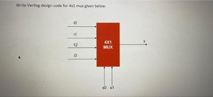 Solved Write Verilog Design Code For 4×1 Mux Given Below