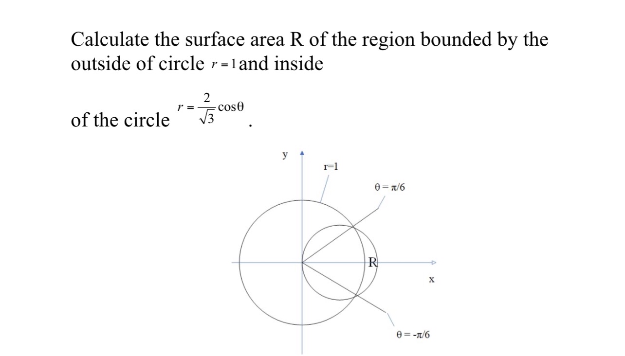 Solved Calculate the surface area R ﻿of the region bounded | Chegg.com