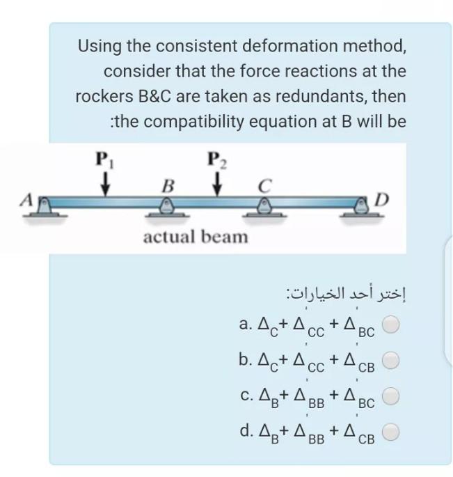 Solved Using the consistent deformation method, consider | Chegg.com