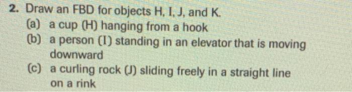 Solved 2. Draw an FBD for objects H, 1, J, and K. (a) a cup | Chegg.com