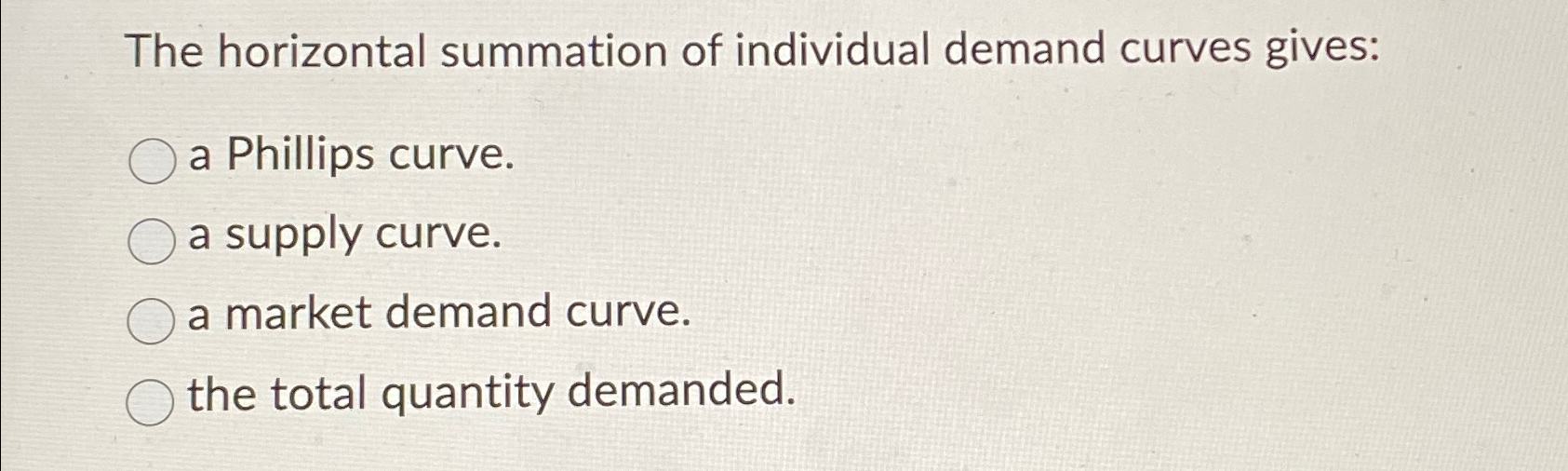 Solved The horizontal summation of individual demand curves | Chegg.com