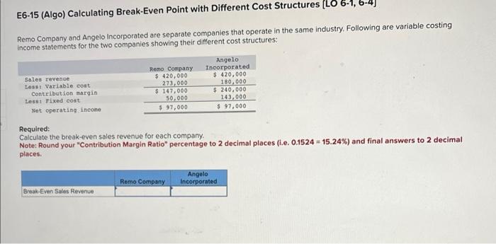 Solved E6-15 (Algo) Calculating Break-Even Point with | Chegg.com