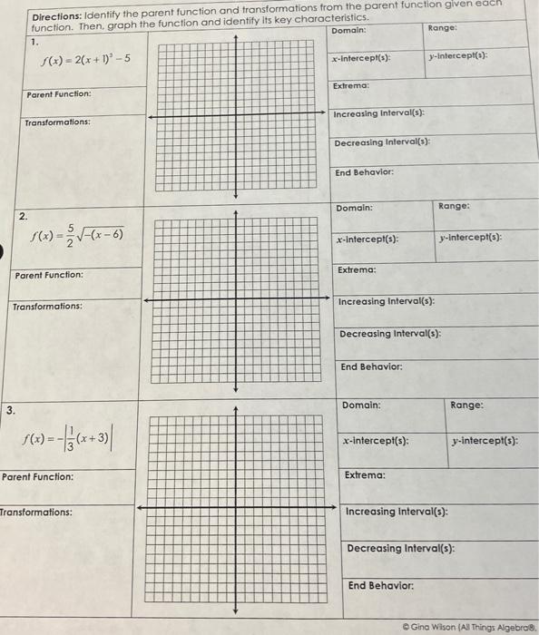 Solved Directions: Identify the parent function and | Chegg.com