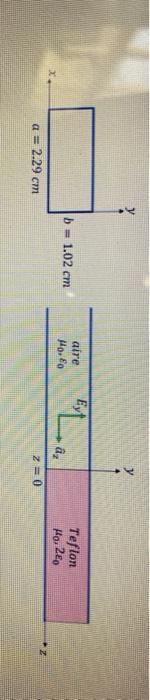 Solved A rectangular wave guide WR90 filled with air with | Chegg.com