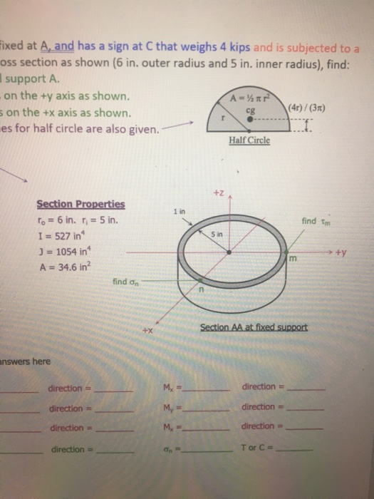 Solved Problem 4 (12 points): The sign structure shown is | Chegg.com