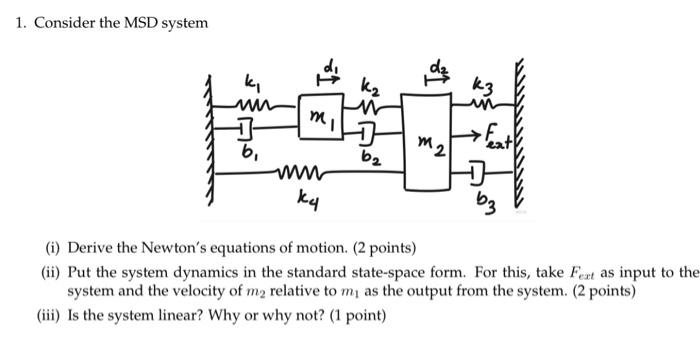 1. Consider the MSD system (i) Derive the Newton's | Chegg.com