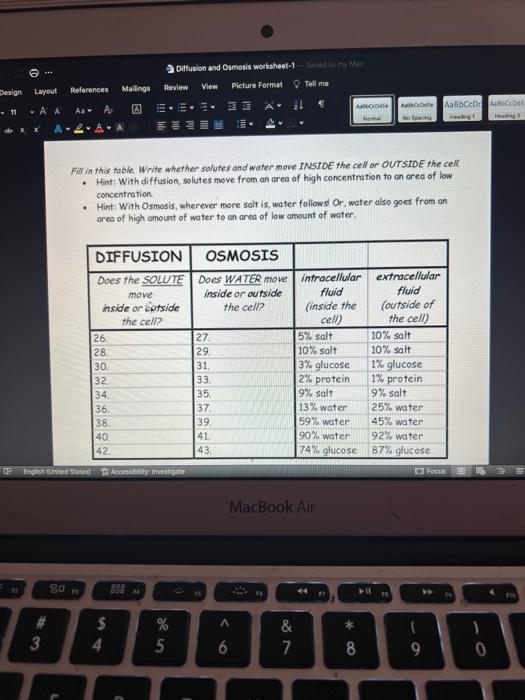 Solved 10. Use arrows to indicate the direction of diffusion | Chegg.com