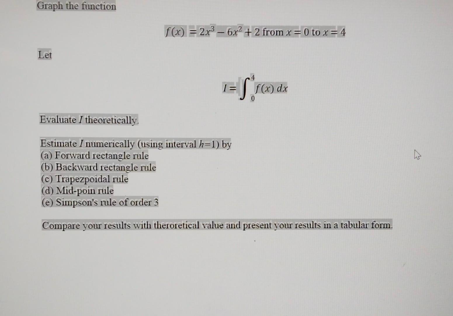 Solved Graph the function Let f(x) = 2x³-6x² + 2 from x = 0 | Chegg.com