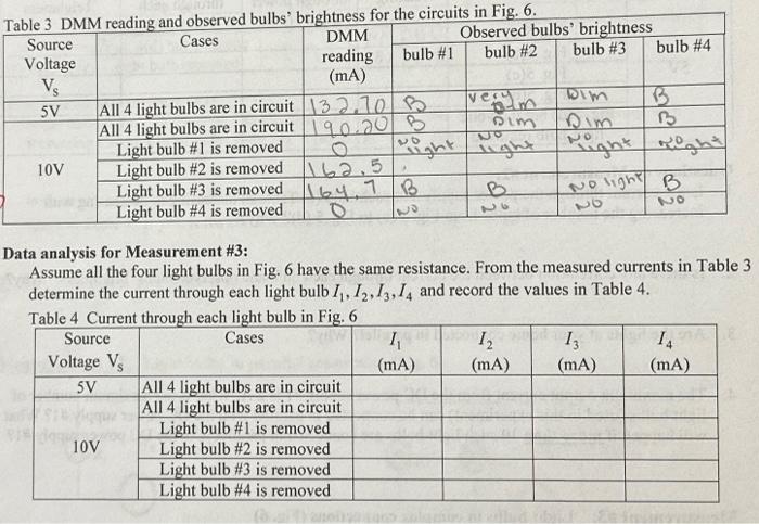 Data analysis for Measurement \#3: Assume all the | Chegg.com