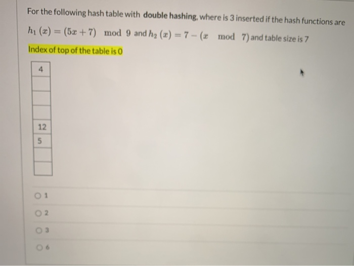 Solved Which of the following is one of the possible output | Chegg.com