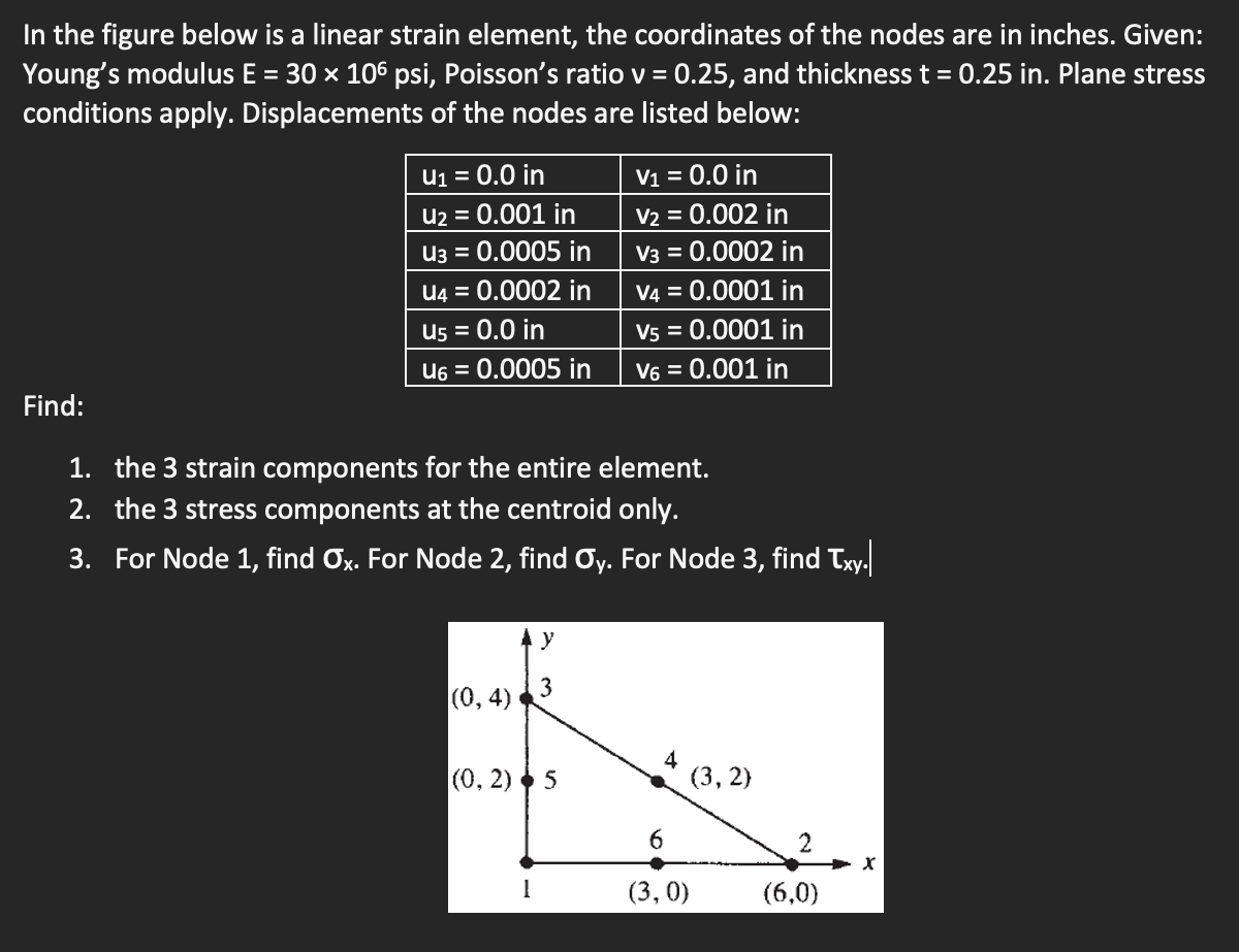 Solved In the figure below is a linear strain element, the | Chegg.com
