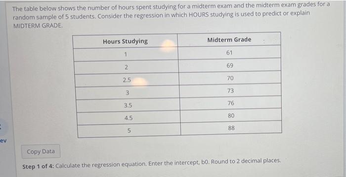 Solved The table below shows the number of hours spent | Chegg.com