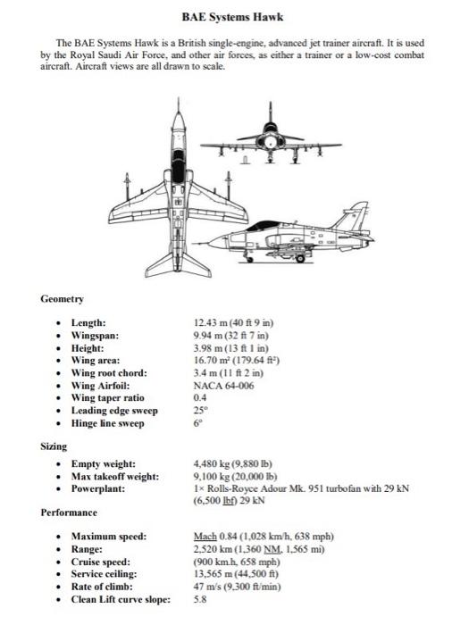 Solved BAE Systems Hawk The BAE Systems Hawk is a British | Chegg.com