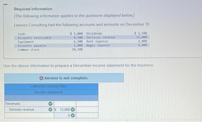 Solved Required information [The following information | Chegg.com