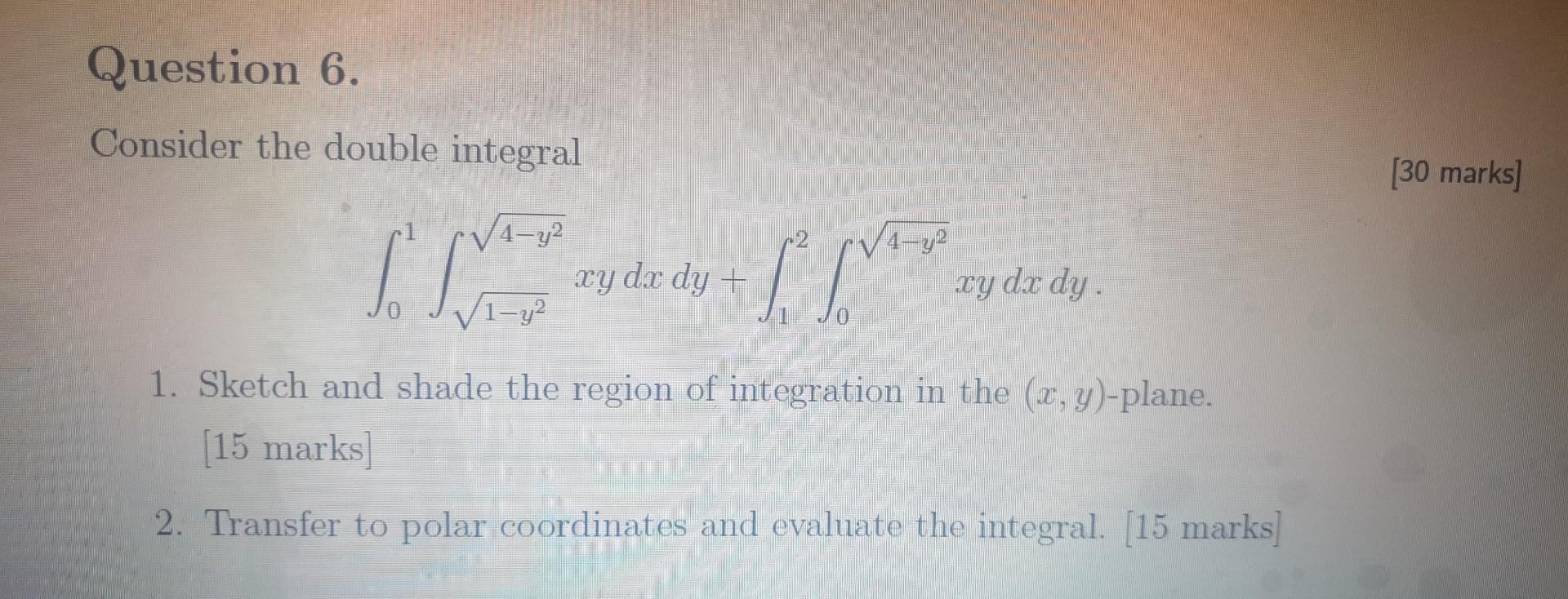 Solved Consider the double integral | Chegg.com