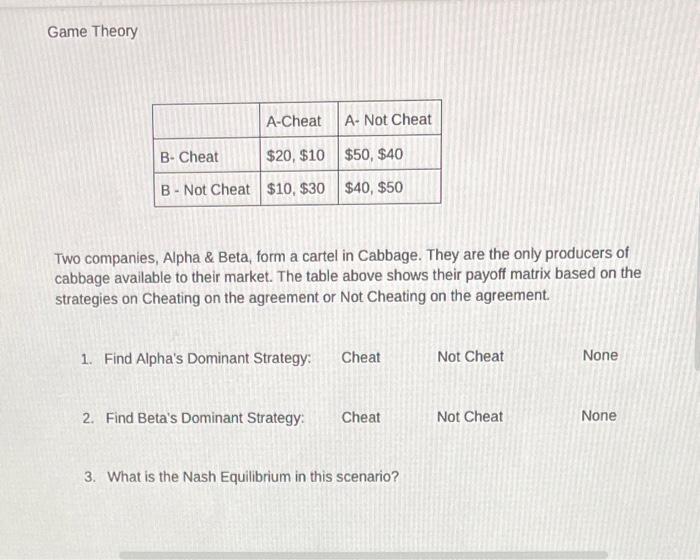 Solved Game Theory Two companies, Alpha \& Beta, form a | Chegg.com