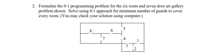 Solved Formulate the 0-1 programming problem for the six | Chegg.com