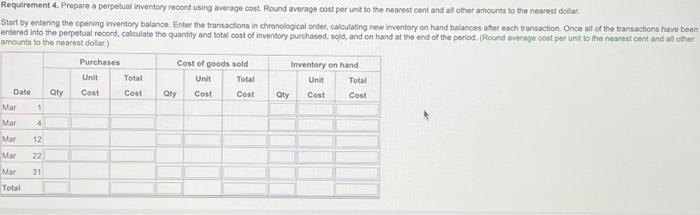 Solved Data table Requirements 1. Without resorting to | Chegg.com