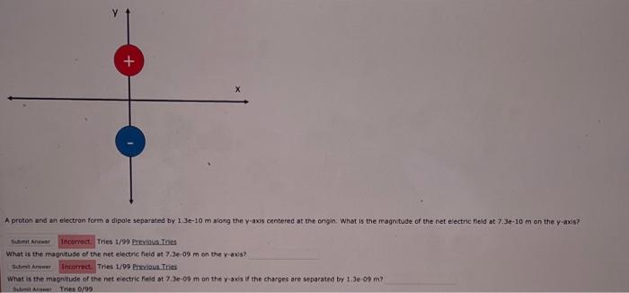 Solved The electric field from two charaes in the olane of | Chegg.com
